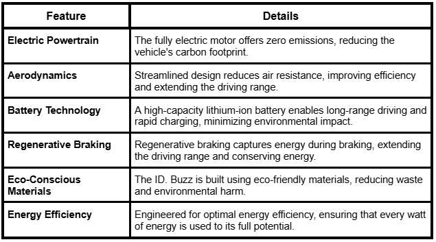 Explore the Key Features of the 2026 Volkswagen ID. Buzz EV Minivan ...